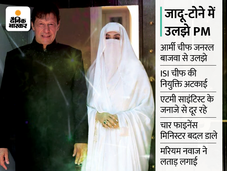 Imran Khan Bushra BiBi | Pinki Peerni in News Again as Army Chief ...