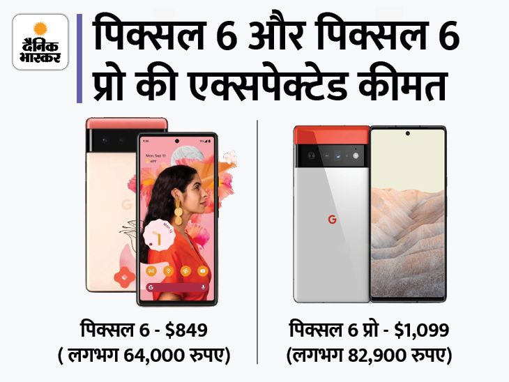 Google Pixel 6 Launch Event Update; Check Price, Latest Information and ...