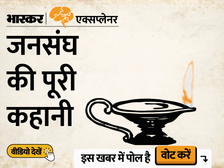 BJP Party Origin; Why Bharatiya Jana Sangh Formed? Liaquat–Nehru Pact ...