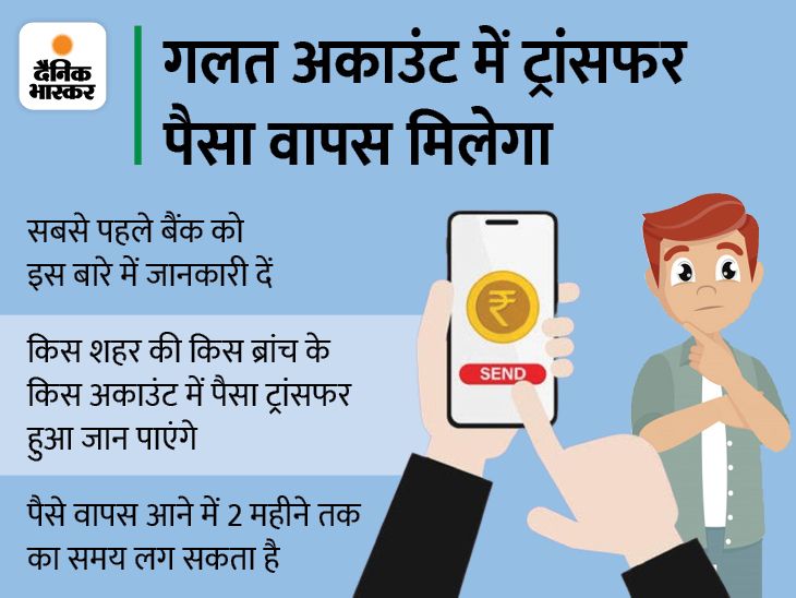 Accidentally transferred money to someone else's bank account; So know ...