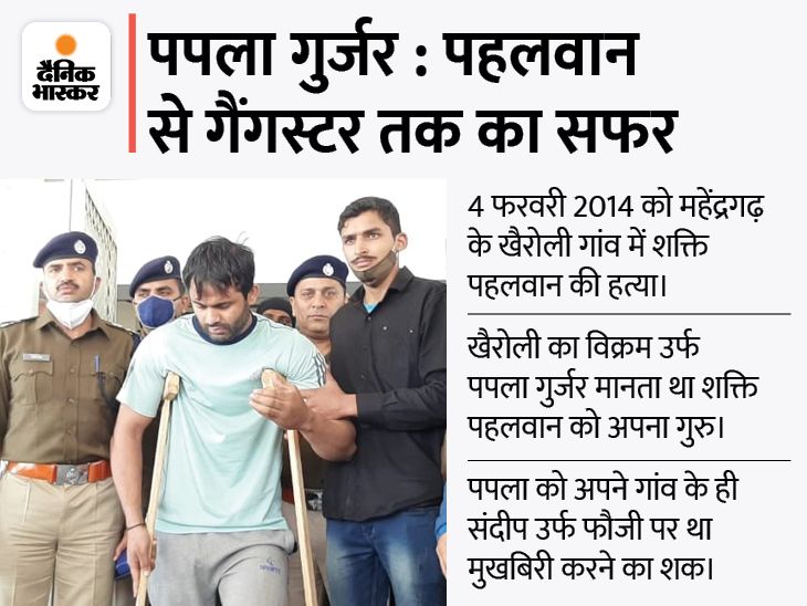 Gangster Papla Gujjar killed every Witness of murders he became ...