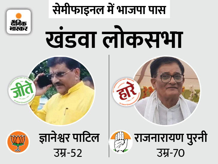 Counting of votes will begin at 8 am; First the result of Jobat seat ...