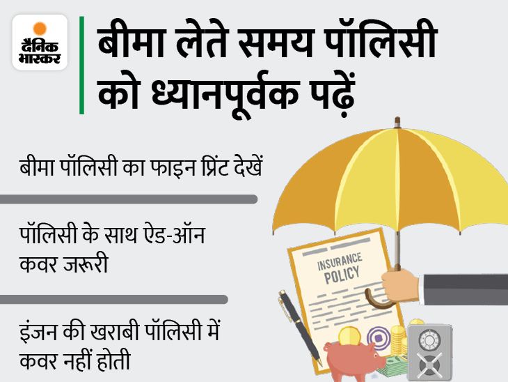 Insurance Claim Rejection; Top Reasons Your Bike Car Bima Policy Can Be ...