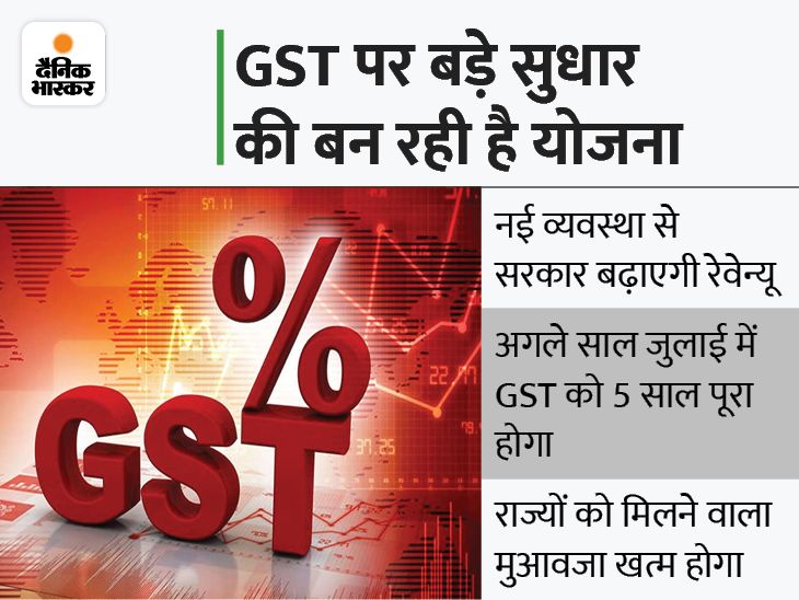 GST Slab Change Update; Slippers Shoes Apparel Become Expensive From ...