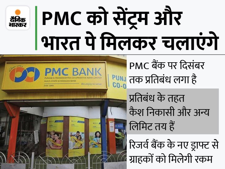 punjab and maharashtra bank, PMC bank, reserve bank, punjab and maharashtra, bank deposit, | PMC ...