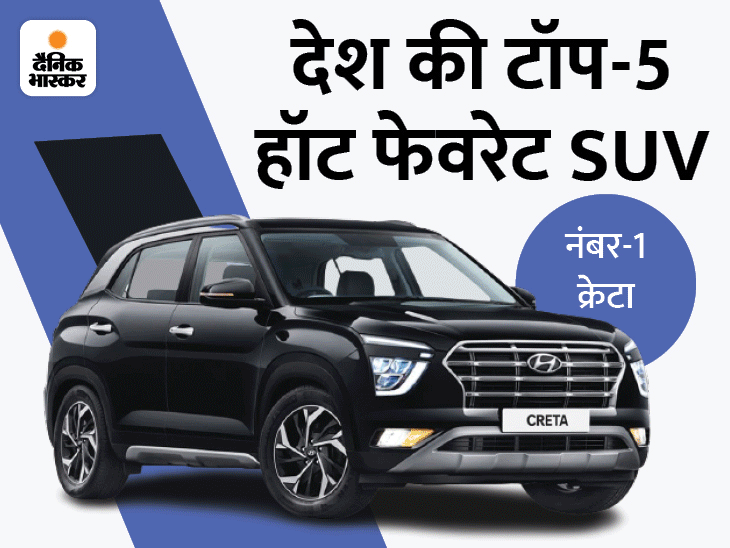 Top 10 Selling SUVs MPVs Cars April October 2021 Update; From Maruti Ertiga To Hyundai Creta ...