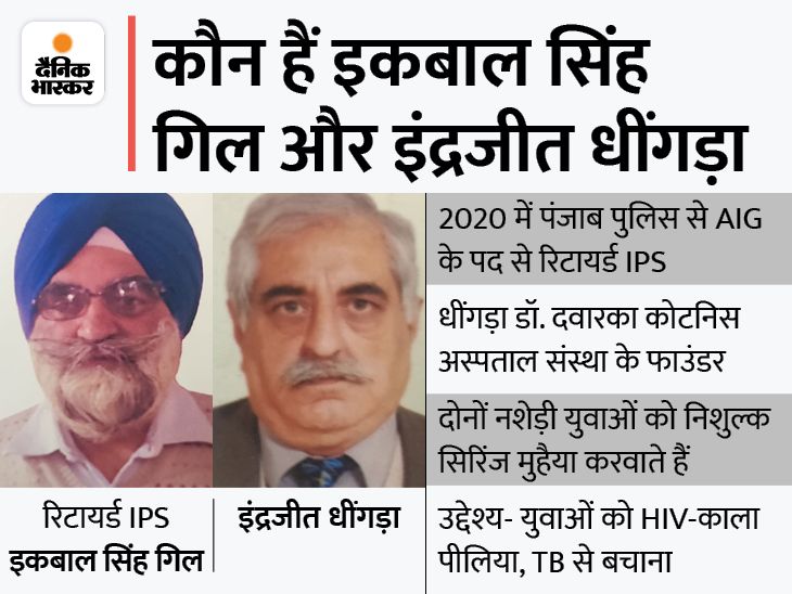 Registered drug addicts at drug de-addiction centers should be given ...