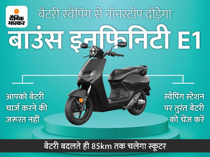 Bounce Infinity Electric Scooter with Battery Swapping Infrastructure ...