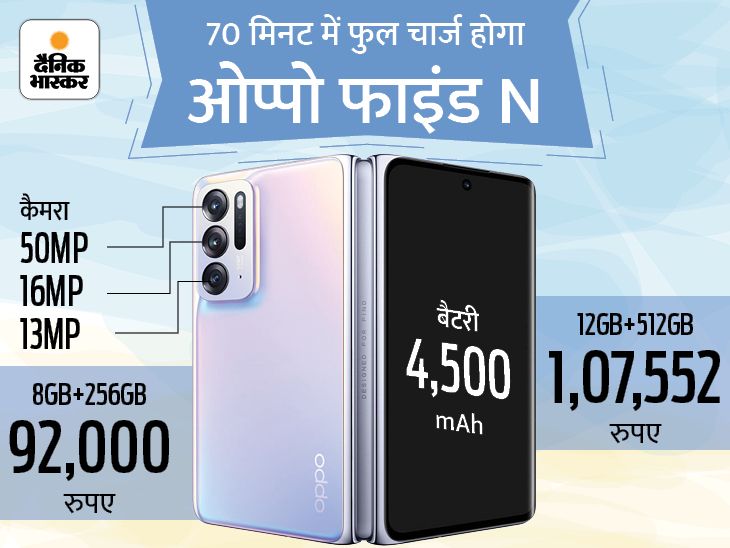 Oppo Find N Foldable Phone With Flexion Hinge, Ultra-Thin Glass ...