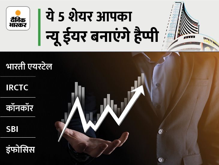 Best Stocks To Buy And Watch Now; IRCTC, SBI and Bharti Airtel, Infosys ...