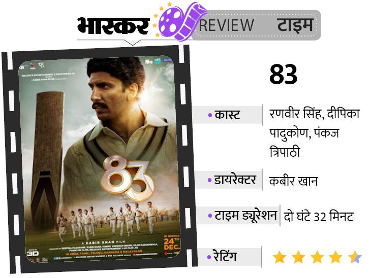 83 Movie Review; Ranveer Singh and Alia Bhatt Performance