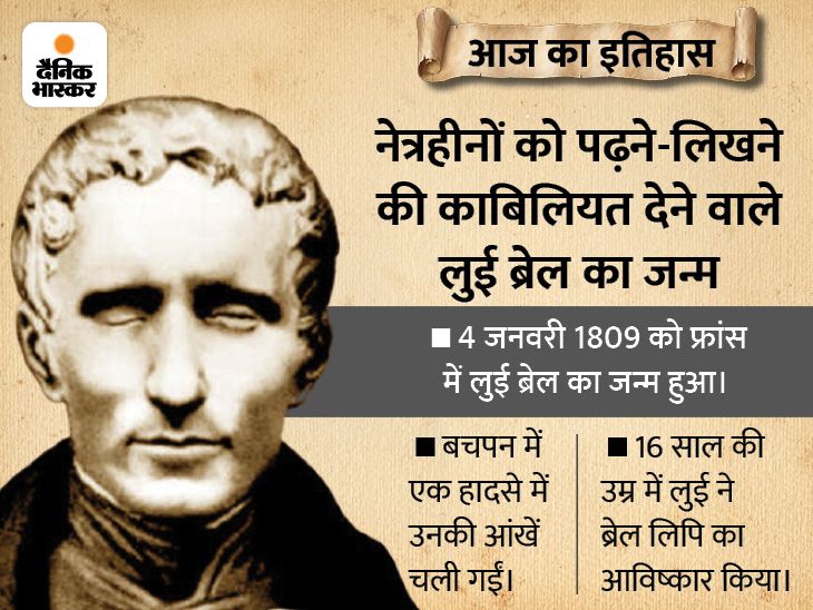 Louis Braille Story: Today History Aaj Ka Itihas 04 January | Louis ...