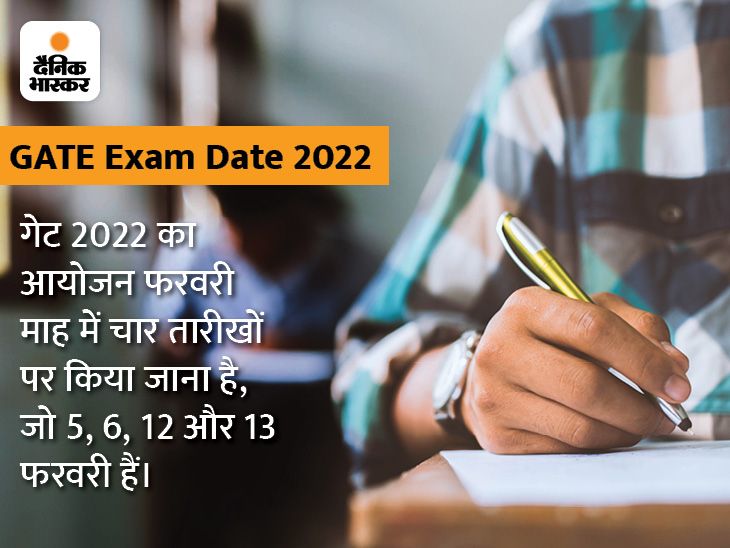 IIT Kharagpur has released the new date of GATE 2022 admit card, now ...