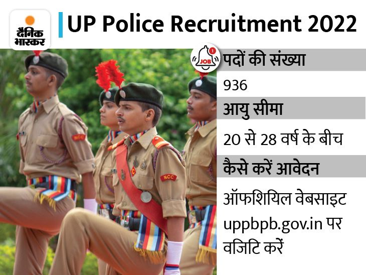 Uttar Pradesh Police Recruitment and Promotion Board has recruited 936 ...