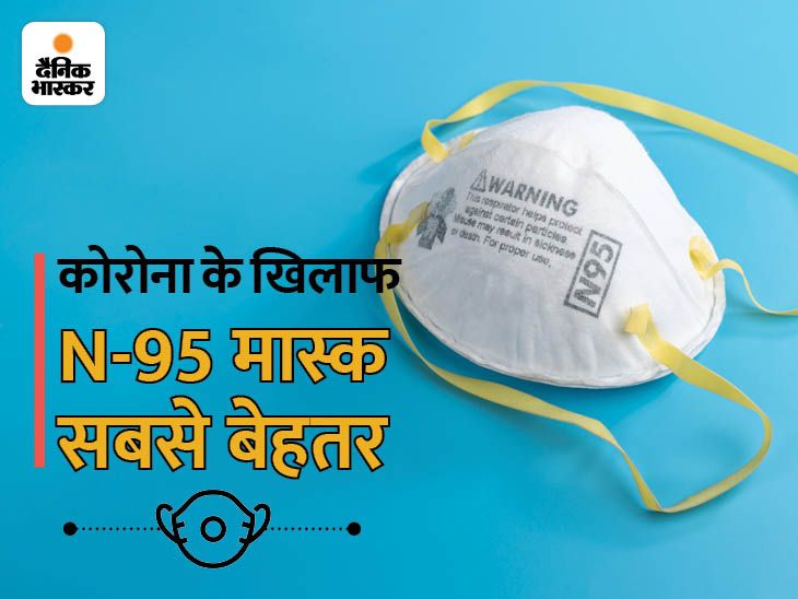 How often should an N-95 mask be worn? What is the right way to ...