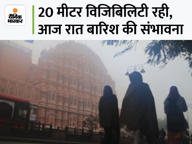 Today Jaipur hidden in thick fog, visibility reduced to 20 meters from ...