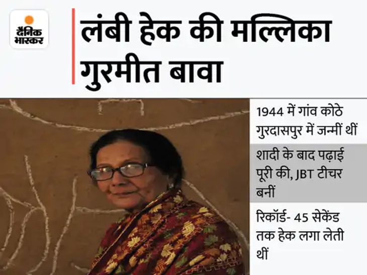 Gurmeet Bawa; President will Award Posthumous Padma Bhushan To The ...