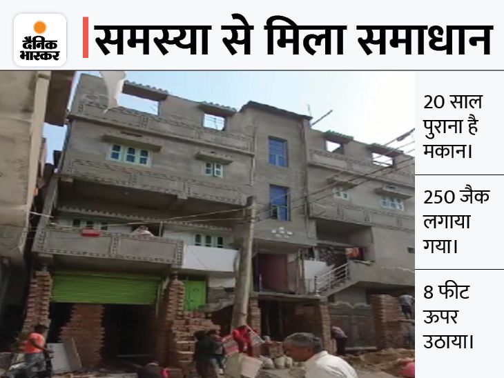 House raised 8 feet above the ground in Patna | पटना में जमीन से 8 फीट ...