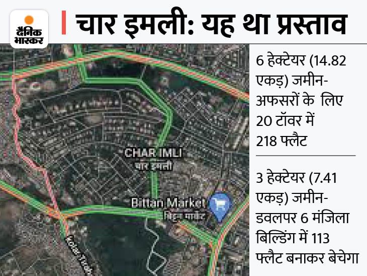 Bhopal Char Imli Redensification Project | Latest Development | भोपाल ...