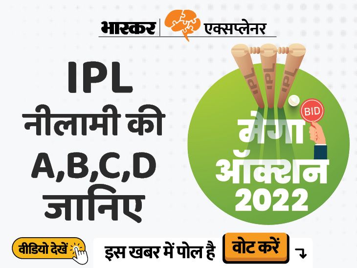 IPL Mega Auction 2022 Guide; Who Decides Teams Player Base Price? And ...