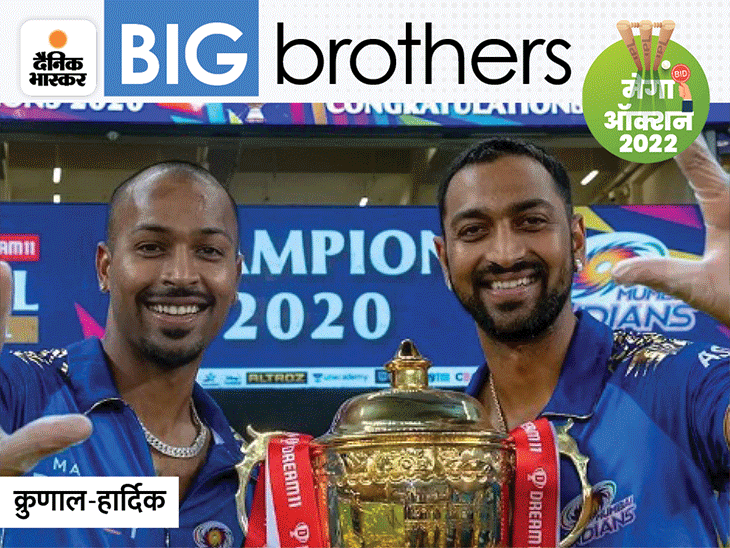 Hardik pandya krunal pandya | deepak chahar rahul chahar | ipl mega ...