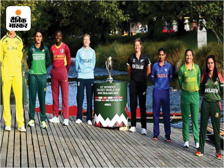 Women's Cricket World Cup 2022; ICC CEO Geoff Allardice On tournament ...