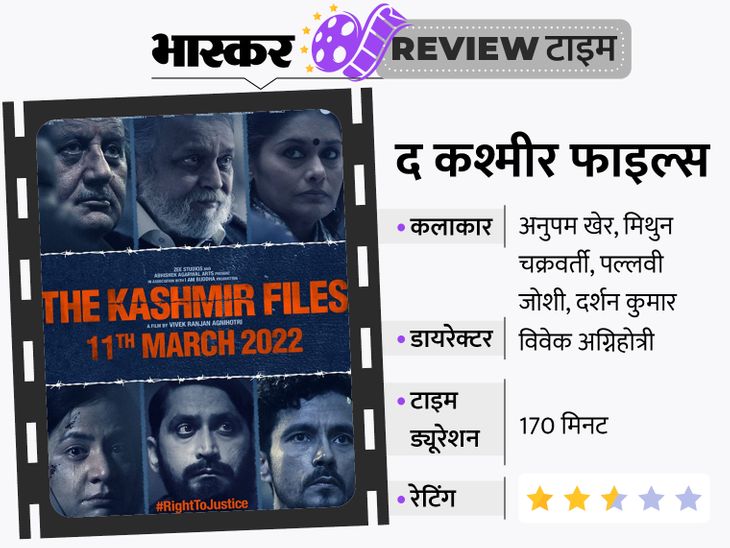 The story and acting of The Kashmir Files are very strong, flashback ...