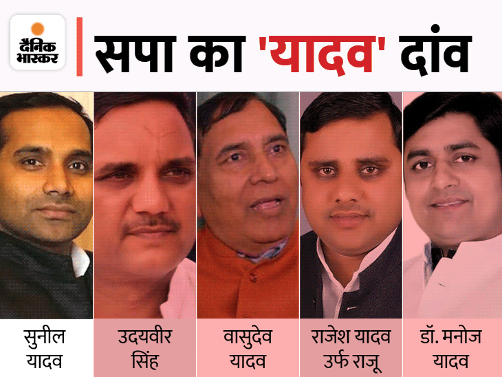 Uttar Pradesh MLC candidate declare Sunil Singh Sajan from Lucknow-Unnao, Rajesh Yadav from ...