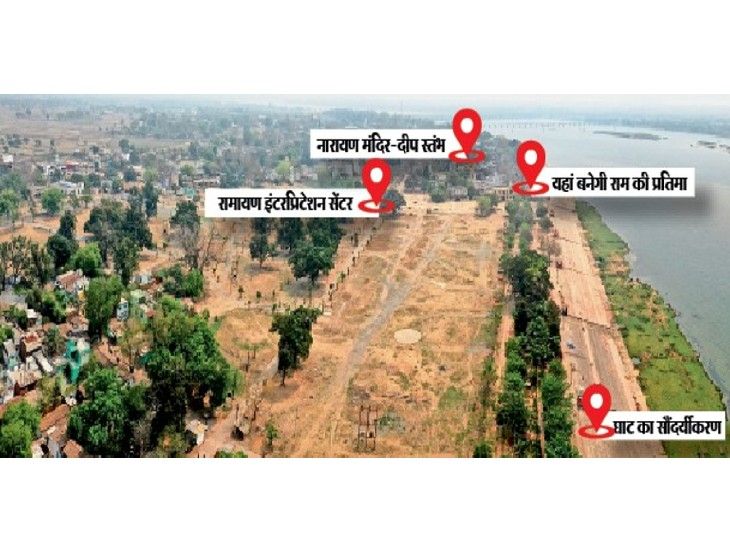 Shivrinarayan will open in the second place in Navratri, a big statue ...