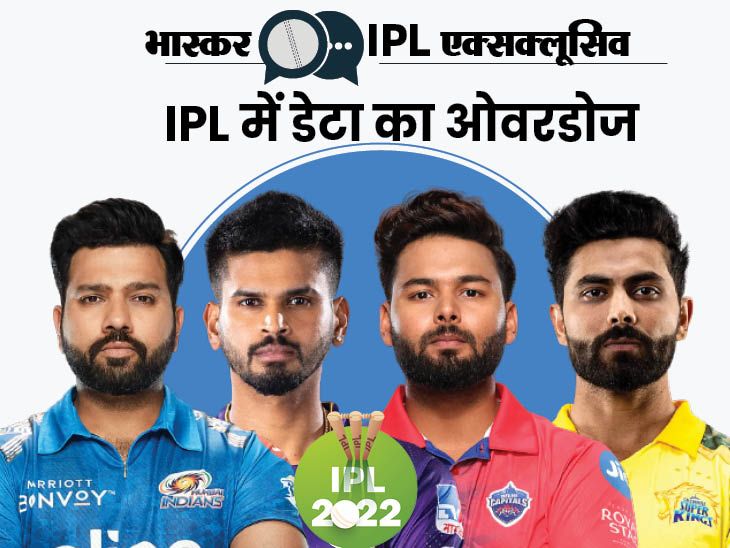 IPL Data Analyst Role: Teams Elected To Bowl After Winning Toss In 32 ...