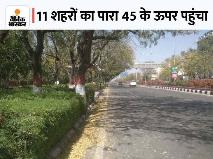 Rajasthan Weather District Wise Update: Jaipur Bikaner Bikaner Heatwave ...