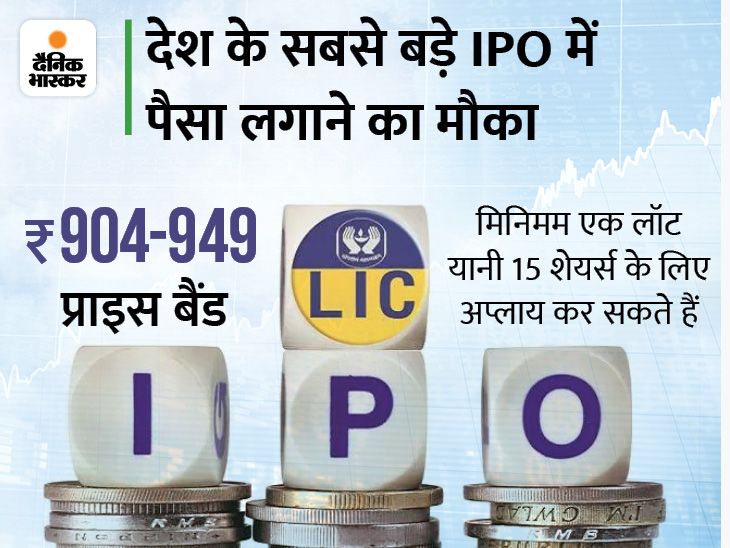 LIC IPO Opens For Subscription: Key Details You Need To Know