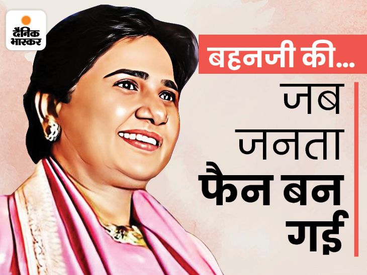 Mayawati Best Speech | Congress Ne Hum Sabko Murkh Banaya, Mayawati ...