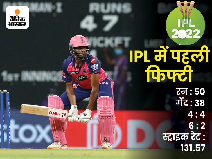 Fans said - are you playing cricket or hockey, someone told the game of ...