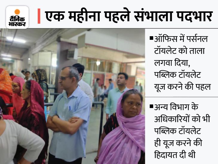 DC did surprise inspection of Rewari Civil Hospital; strict orders to ...