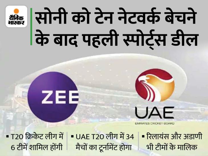 Zee Group Buys Global Media Rights Of UAE T20 League, Streaming On Zee5 ...