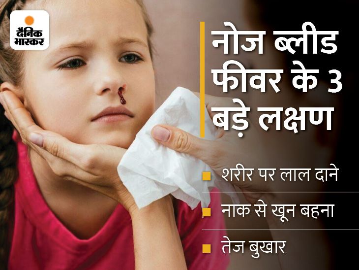 Nose Bleed Fever Virus Outbreak; Nose-Bleed Fever Cases Found In Iraq ...