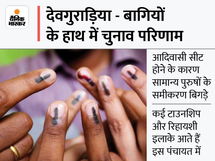 Devguradiya became tribal seat for the first time in the fourth ...