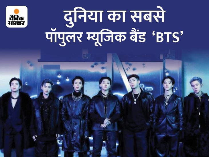 More than 50 million views in 1 day of the release of BTS's new album ...