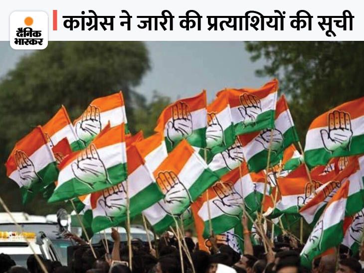 MP Indore Nagar Nigam Election 2022; Congress Released Parshad ...