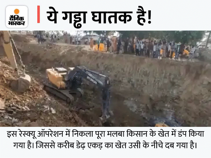 Chhattisgarh Rahul Sahu Borewell Rescue; Tunnel Is Still Open ...