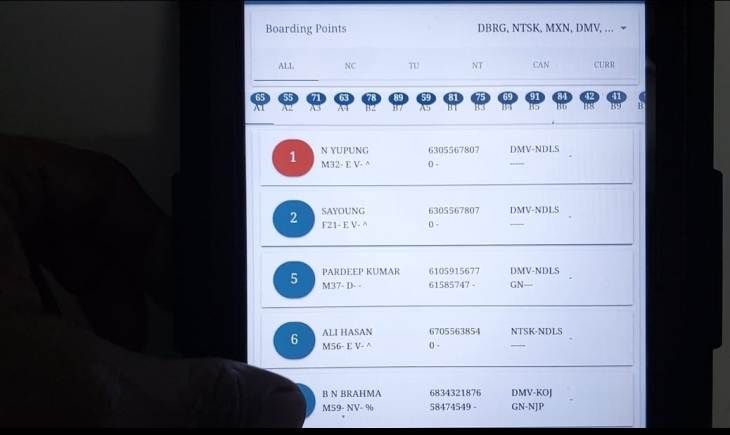 TTE will check reservation from HHT machine, paper reservation chart ...