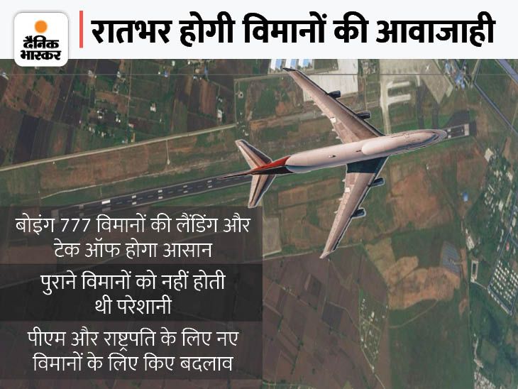 The work of the turnpad extension of the runway completed 8 days ahead ...