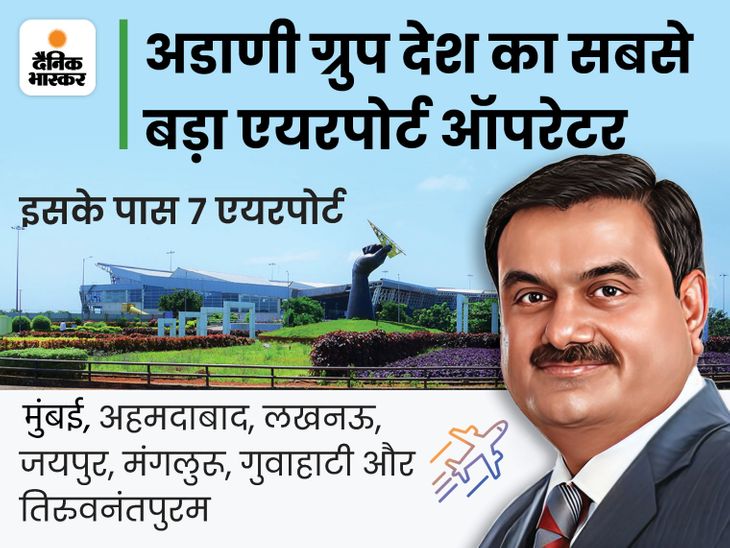 Gautam Adani AGM | Gautam Adani Group Annual Shareholder Summit Latest ...