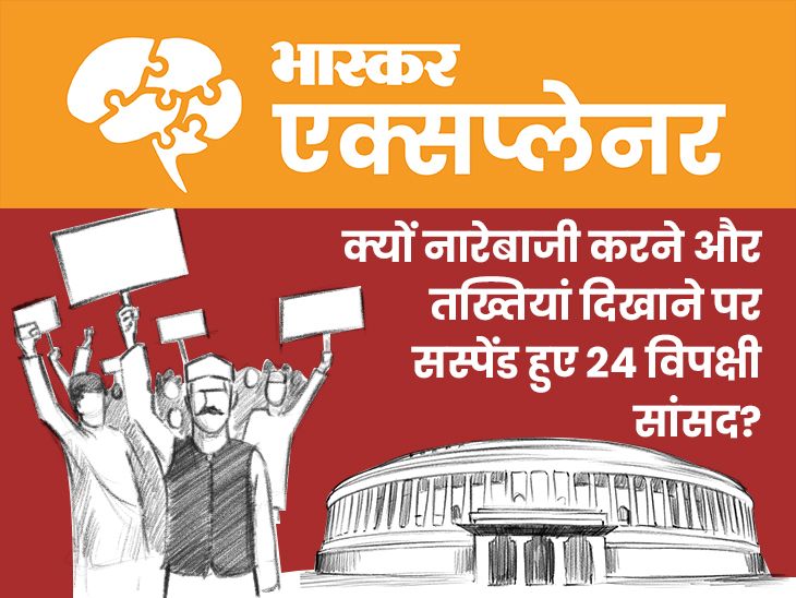 Congress MPs Suspended; What IS Rule 374(A) - Lok Sabha Rajya Sabha ...