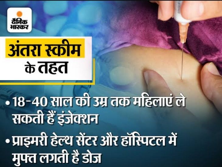 In Agra, 3689 women got injections in 2 years, getting 100 rupees per ...