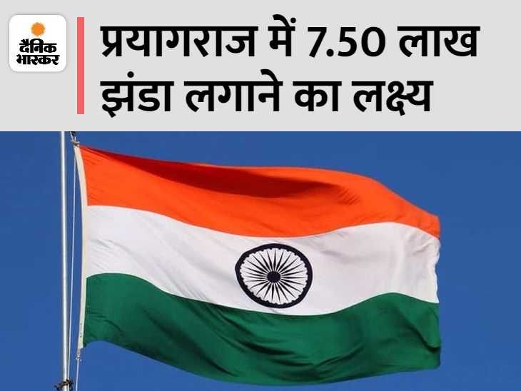 Tricolor waving on WhatsApp and Facebook, Campaign to put tricolor flag ...