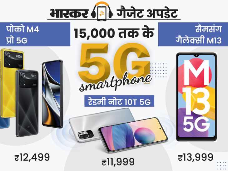 5G Smartphones in India with Latest Price List 2022 | Mobile Phones With 5G