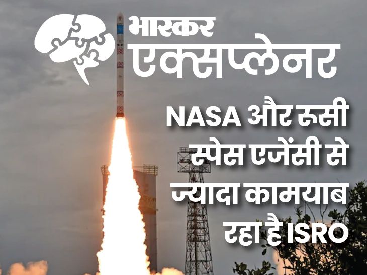 ISRO SSLV Mission Failed | Why ISRO’s SSLV Mission failed | ISRO ...