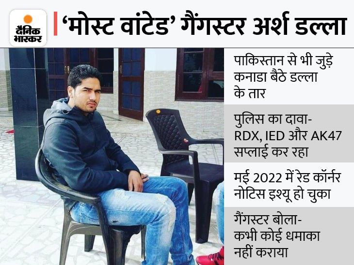 Canadian Gangster Arsh Dala Threatened To Punjab Police | Punjab News ...